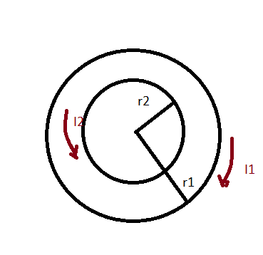 Solved Two concentric circular loops of wire are in the | Chegg.com