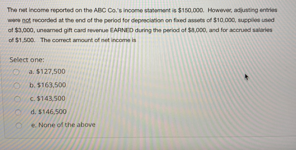 Solved The net income reported on the ABC Co.'s income | Chegg.com