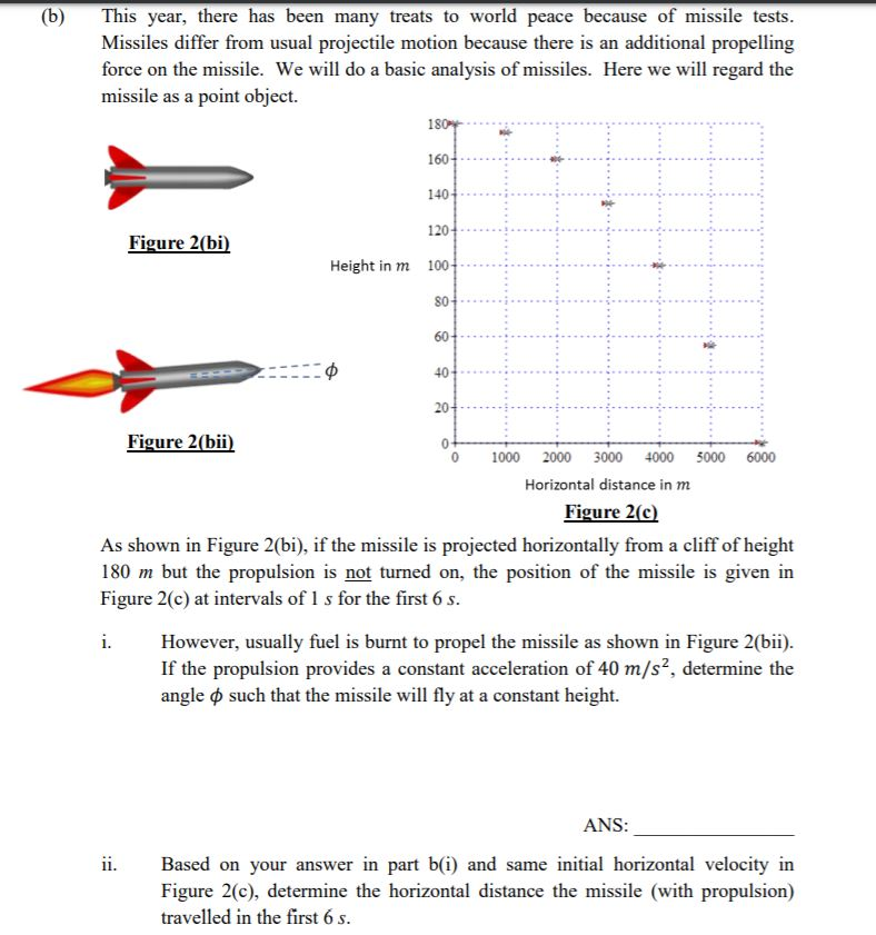 Solved Usually a simple analysis of the motion of an object | Chegg.com
