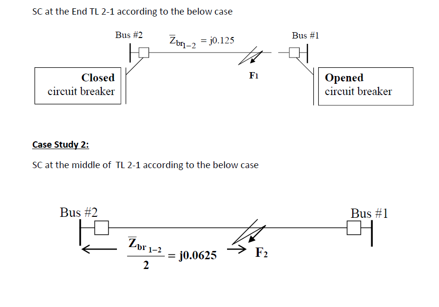 Solved find the z bus 5*5 in two cases (power system | Chegg.com