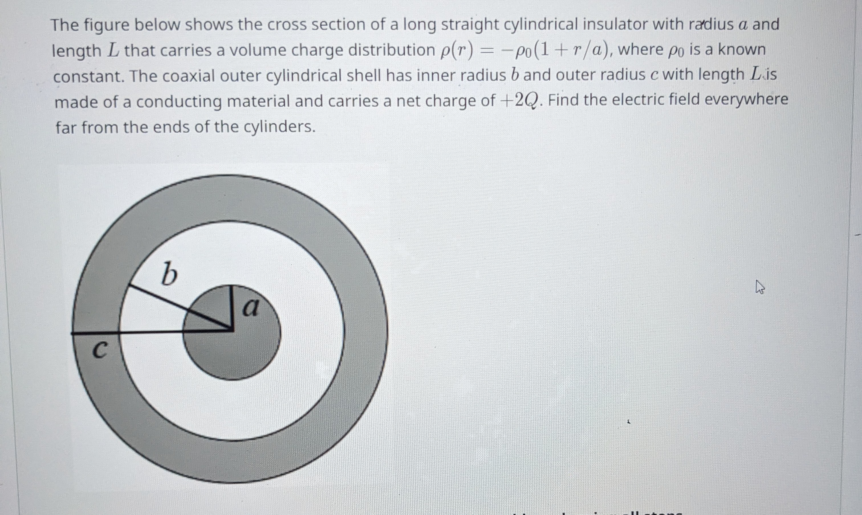 Solved The figure below shows the cross section of a long | Chegg.com