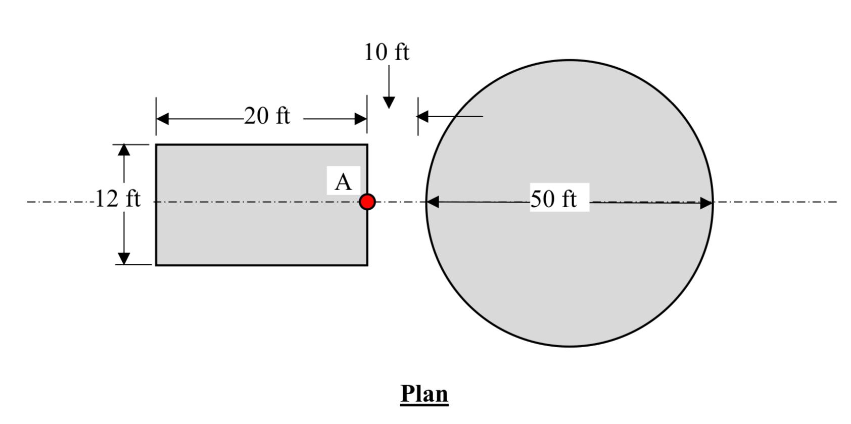 Figure below shows two adjacent foundations separated | Chegg.com