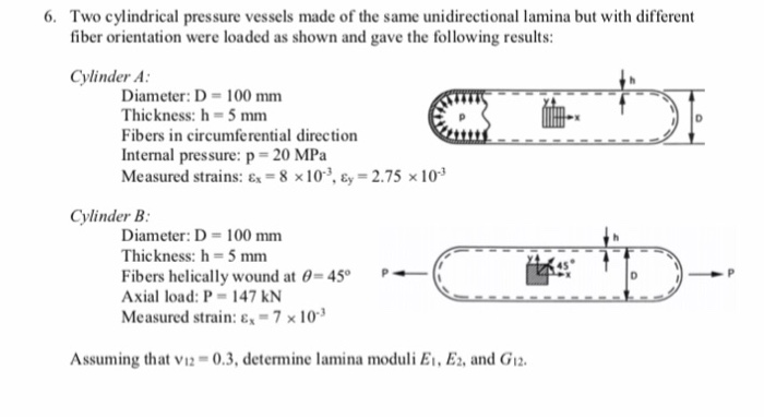 Solved 6. Two cylindrical pressure vessels made of the same | Chegg.com