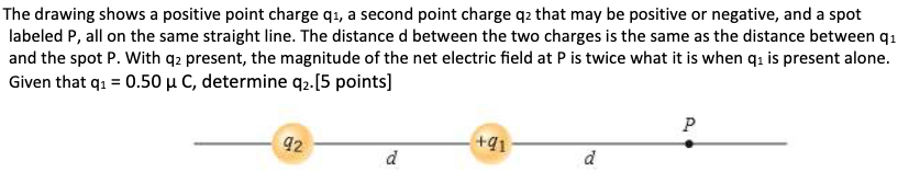 Solved The drawing shows a positive point charge q1, a | Chegg.com
