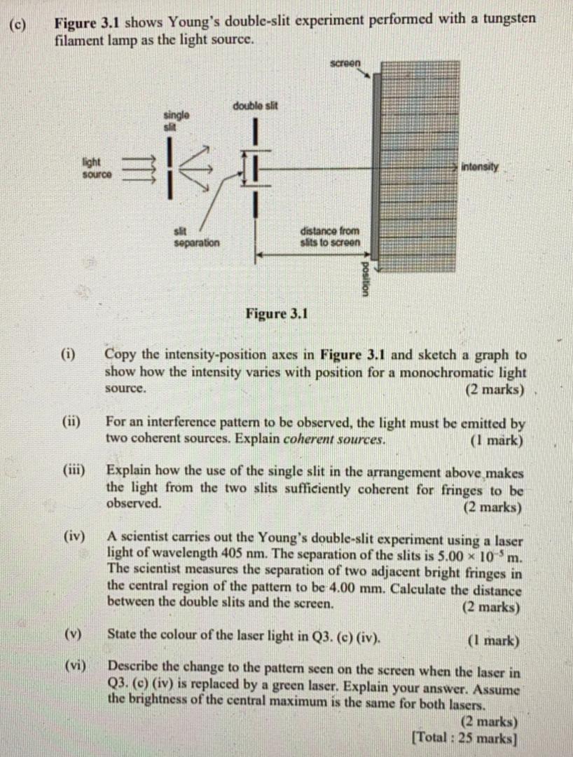 Solved (c) Figure 3.1 shows Young's double-slit experiment | Chegg.com