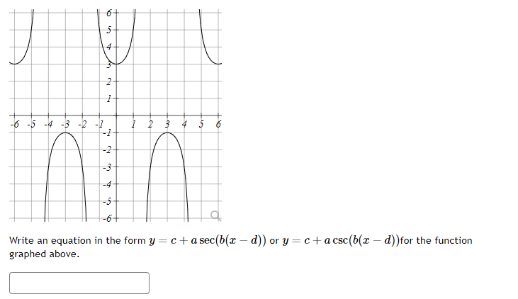 Solved Write an equation in the form y=c+asec(b(x−d)) or | Chegg.com