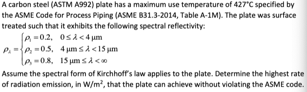 Solved A carbon steel (ASTM A992) plate has a maximum use | Chegg.com
