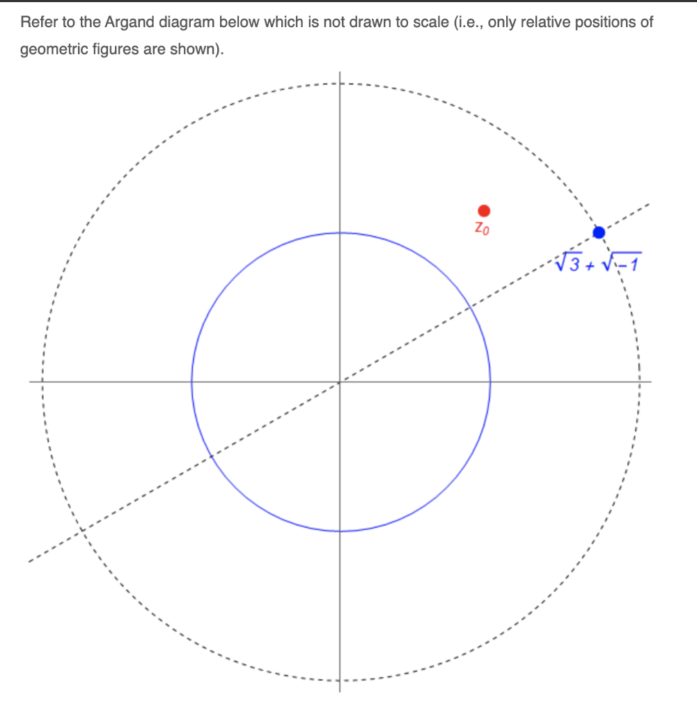 Solved Refer to the Argand diagram below which is not drawn | Chegg.com