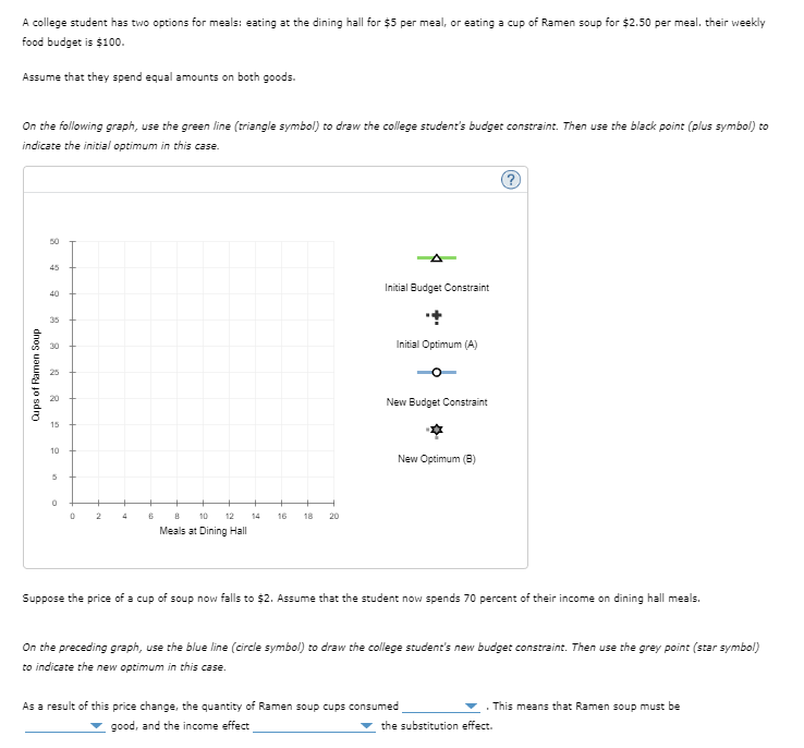 Solved On the following graph, use the blue line (circle | Chegg.com