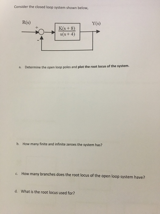 Solved Consider the closed loop system shown below, R(s) | Chegg.com