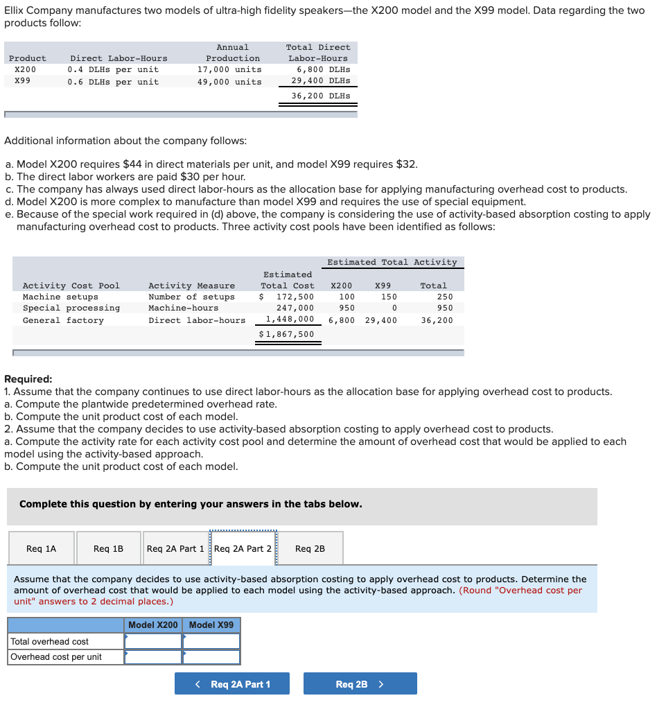 Solved Ellix Company manufactures two models of ultra-high | Chegg.com