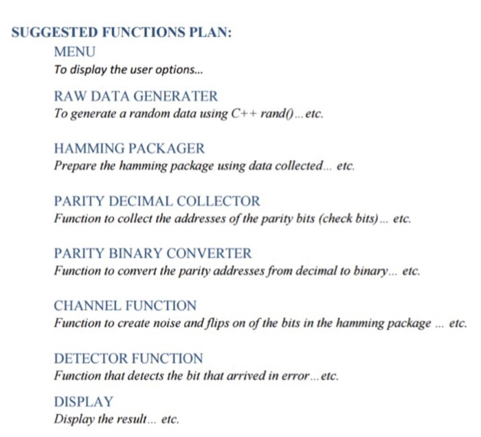 Solved THE HAMMING CODE Transmitting from one location to | Chegg.com