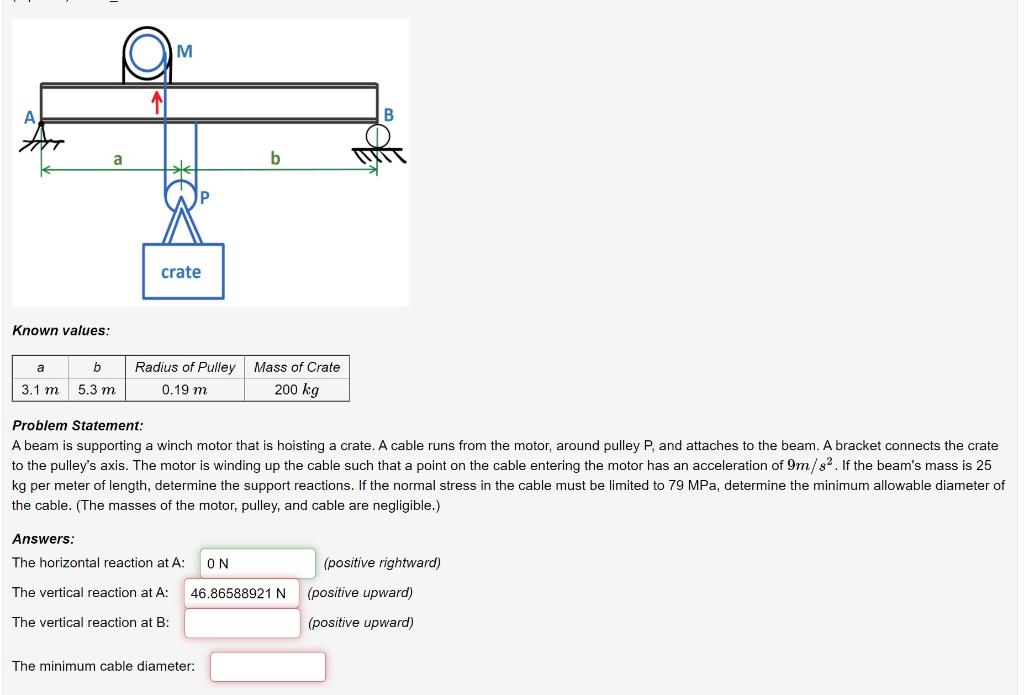 Solved M A B a b crate Known values: Б a 3.1 m Radius of | Chegg.com