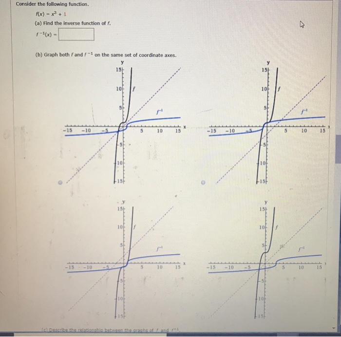 Solved Consider the following function. (a) Find the inverse | Chegg.com