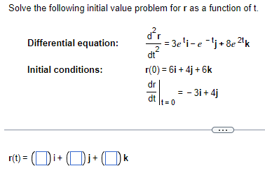 Solved Solve the following initial value problem for r as a | Chegg.com