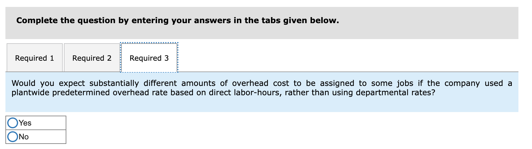 Solved Compute the predetermined overhead rate for each | Chegg.com