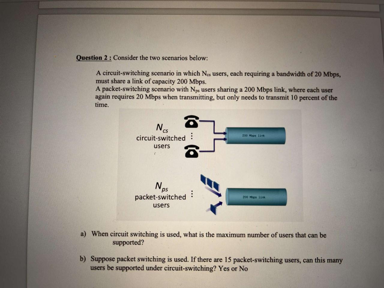 Solved Problem 1-IP Fragmentation Consider sending 2000-byte | Chegg.com