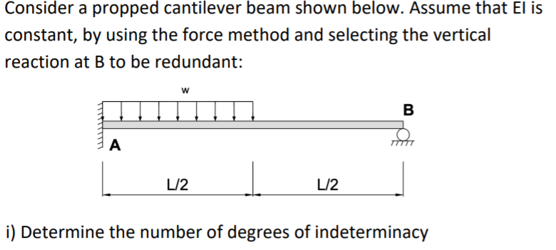 Solved Consider a propped cantilever beam shown below. | Chegg.com