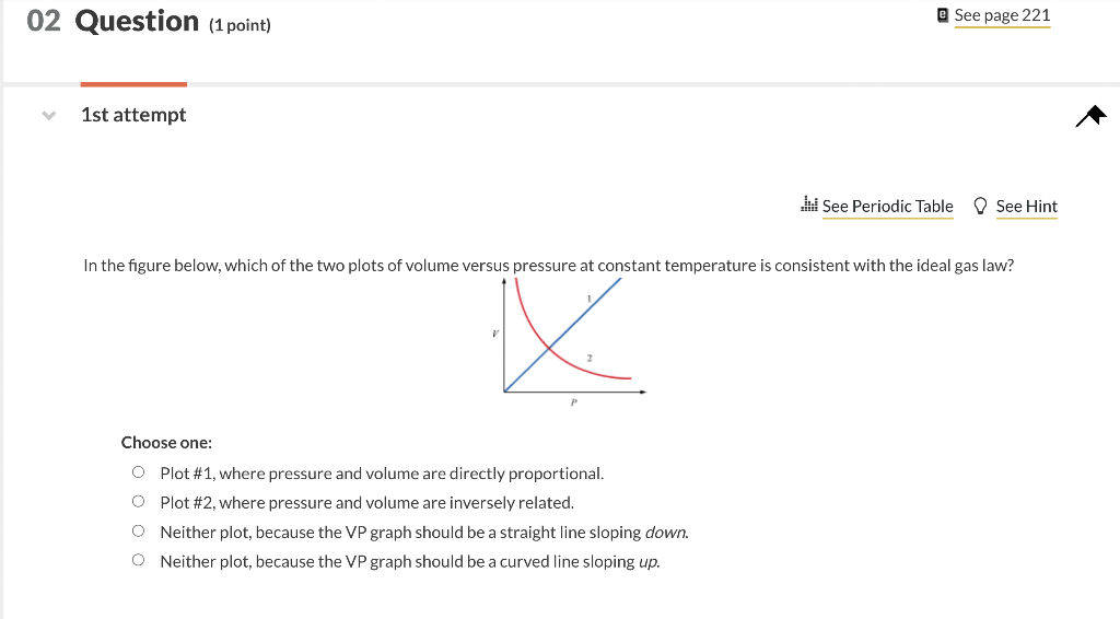 Solved Choose one: Plot \#1, where pressure and volume are | Chegg.com