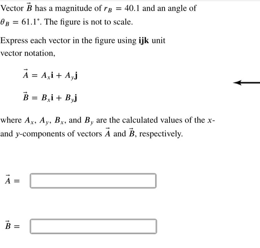 Solved Two vectors A and B are shown in the figure. Vector A | Chegg.com