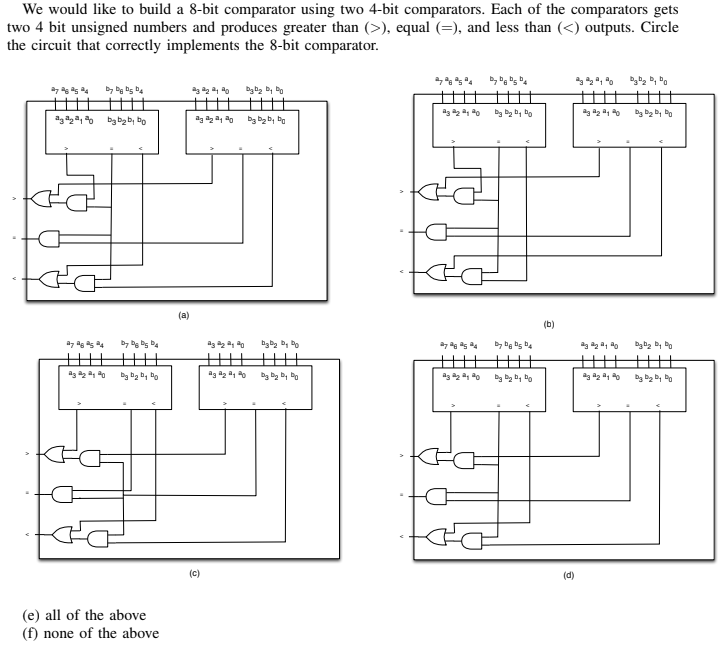 Solved We would like to build a 8-bit comparator using two | Chegg.com