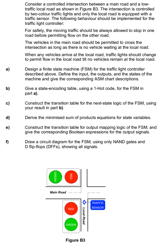 Solved a) Consider a controlled intersection between a main | Chegg.com