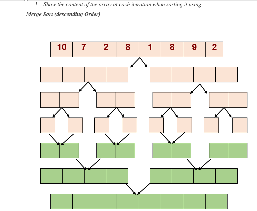 Solved 1. Show the content of the array at each iteration | Chegg.com