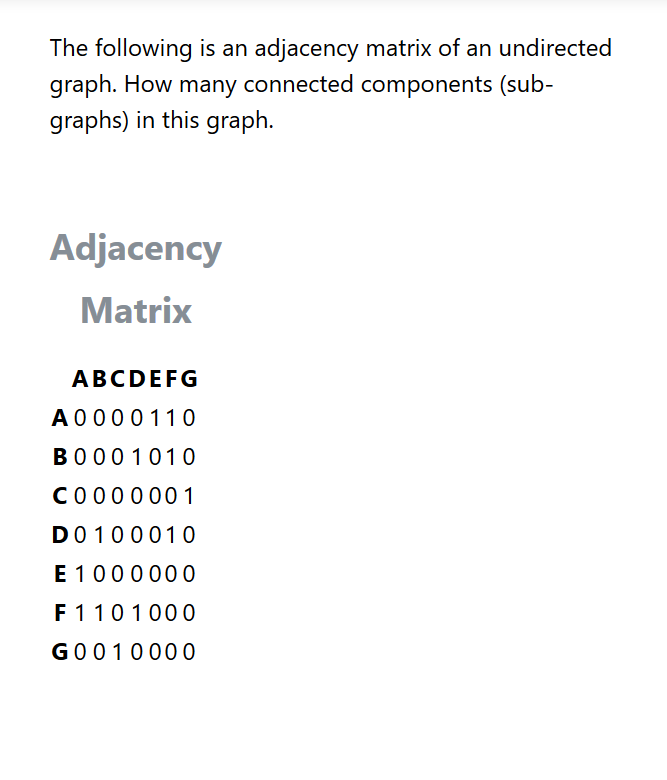 Solved The following is an adjacency matrix of an undirected | Chegg.com