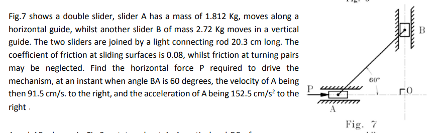 Fig.7 shows a double slider, slider A has a mass of | Chegg.com