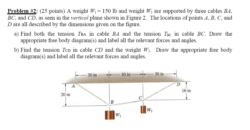 Solved Problem #2: ( 25 ﻿points) ﻿A weight W1=150lb ﻿and | Chegg.com