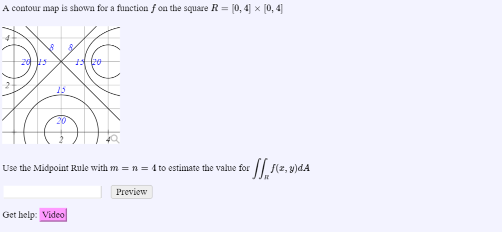 Solved A contour map is shown for a function f on the square | Chegg.com