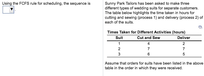 Solved Using the FCFS rule for scheduling, the sequence is | Chegg.com