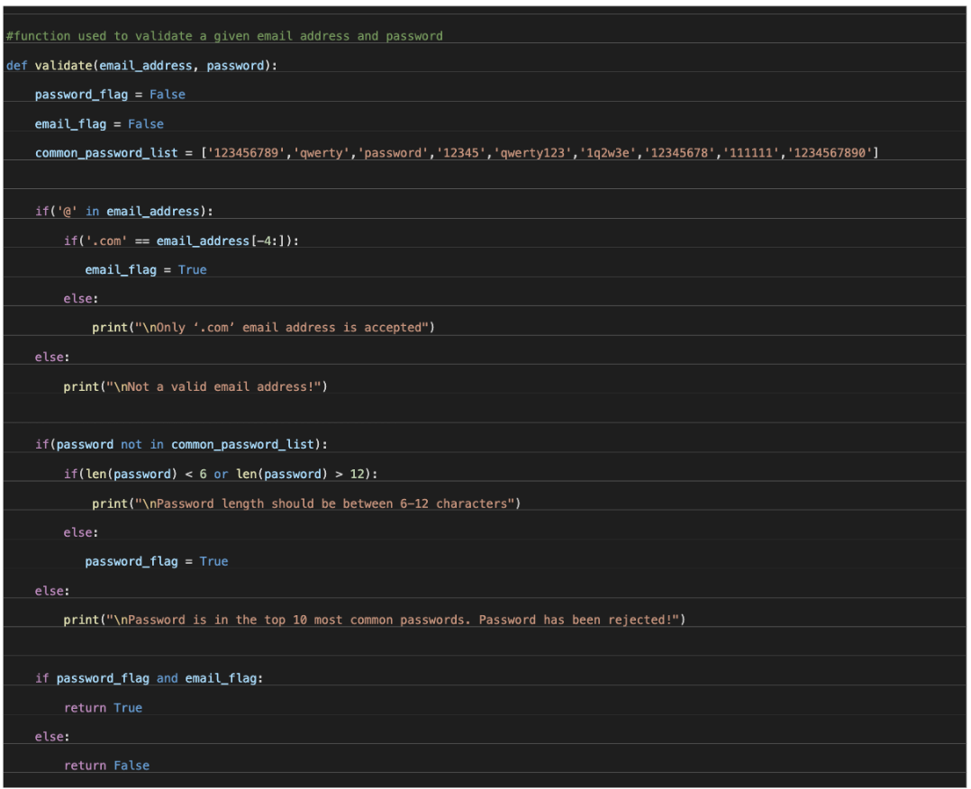 Solved Enhanced Password manager Welcome back, Your password | Chegg.com