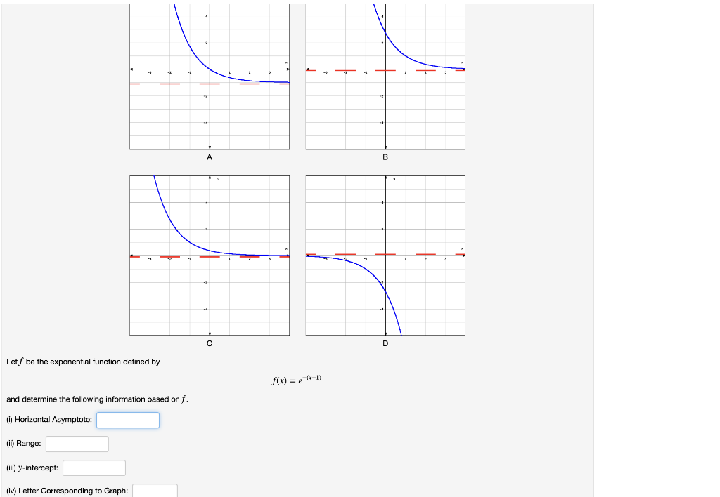 Solved Let f be the exponential function defined by | Chegg.com