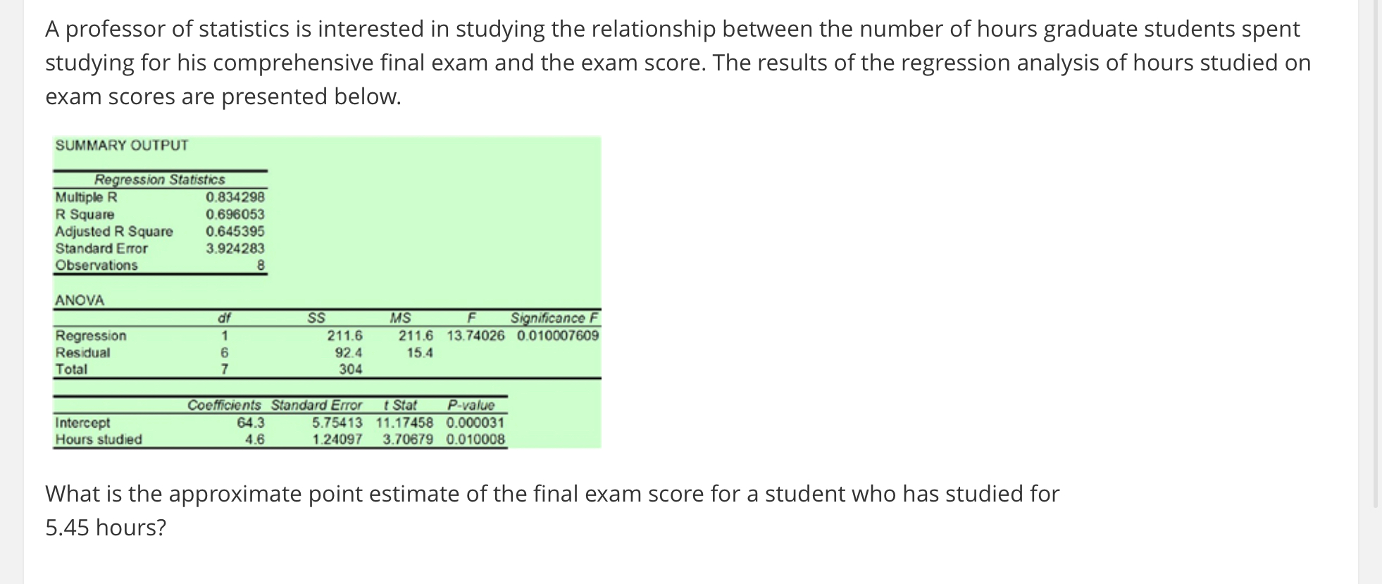 Solved A professor of statistics is interested in studying | Chegg.com