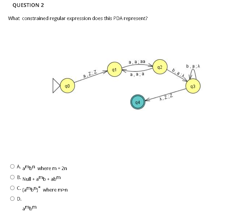 Solved QUESTION 2 What constrained regular expression does | Chegg.com