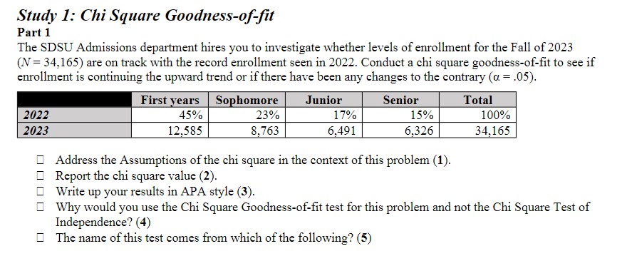 Solved Study 1: Chi Square Goodness-of-fit Part 1 The SDSU | Chegg.com