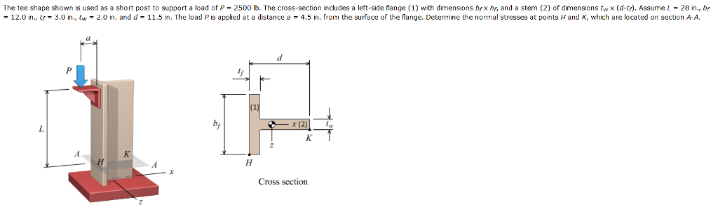 Solved Calculate the axial stress due to the axial load P at | Chegg.com