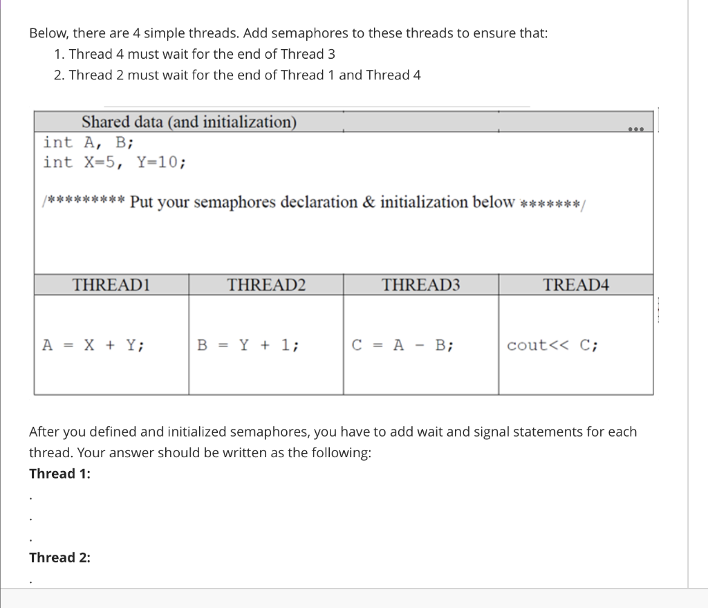 Solved Below, there are 4 simple threads. Add semaphores to | Chegg.com
