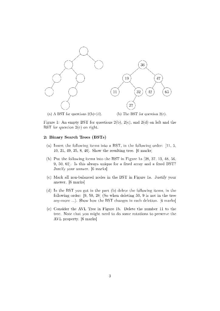 Solved Figure 1: An empty BST for questions 2(b), 2(c), and | Chegg.com