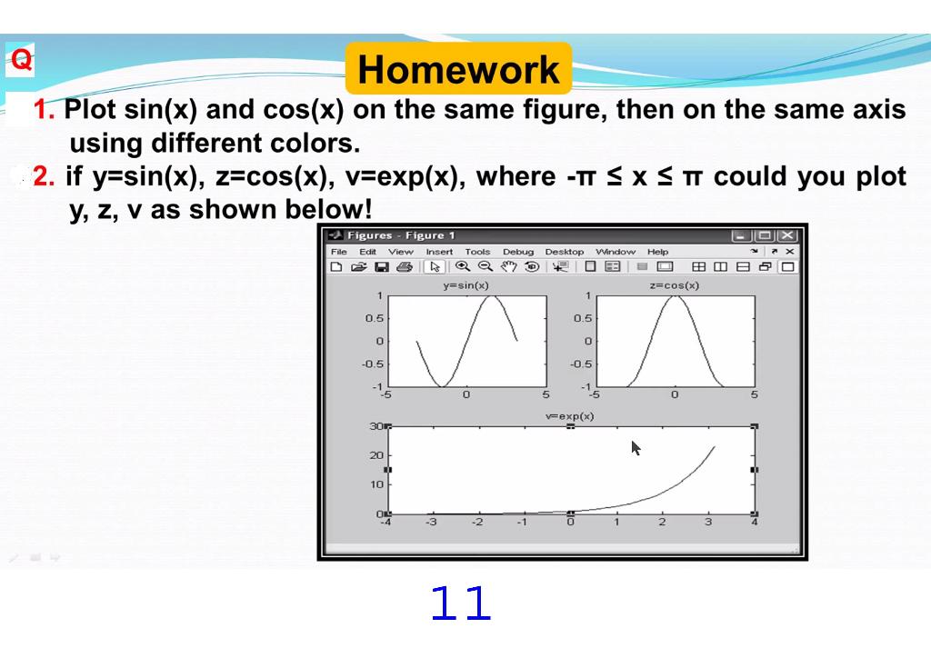 Solved Using Matlab, please send the solutions in the form | Chegg.com
