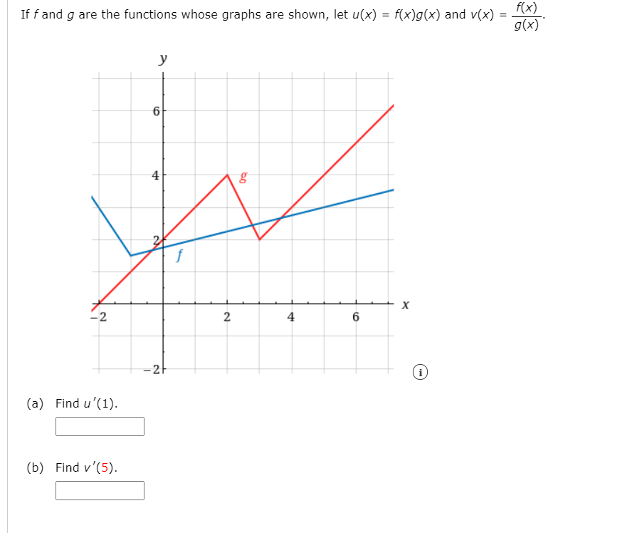 Solved If fand g are the functions whose graphs are shown, | Chegg.com