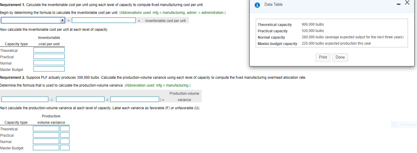 Requirement 1. Calculate the inventoriable cost per | Chegg.com
