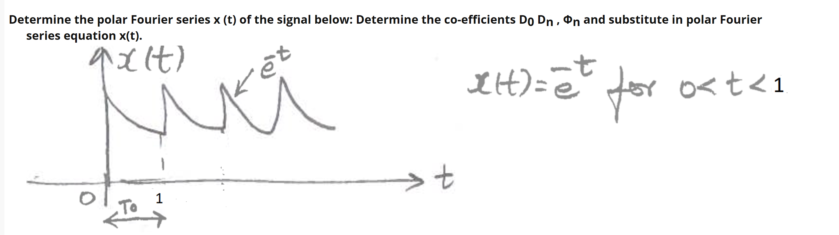 Solved Determine the polar Fourier series x (t) of the | Chegg.com