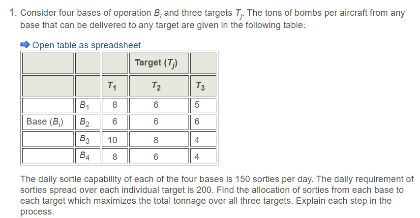 Solved Explain the various steps involved in solving | Chegg.com