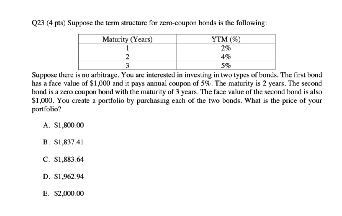 Solved Q23 (4 pts) Suppose the term structure for | Chegg.com