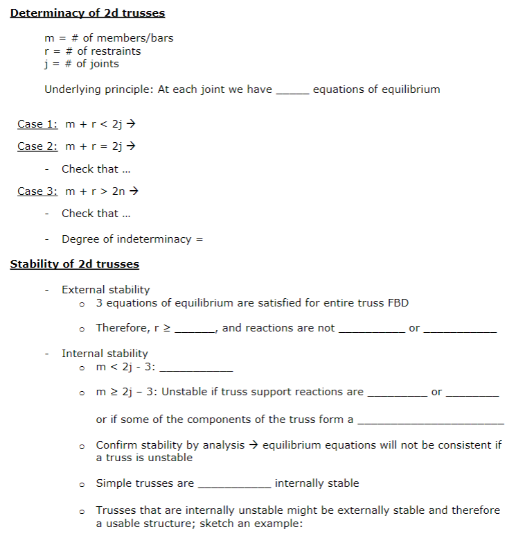 Solved Determinacy of 2d trusses m = # of members/bars r = # | Chegg.com