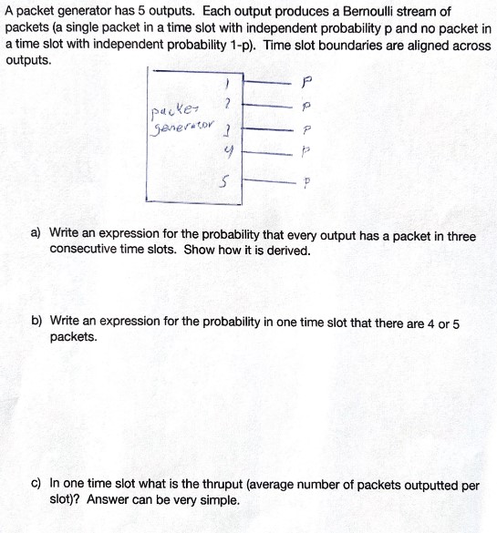 Solved A packet generator has 5 ﻿outputs. Each output | Chegg.com