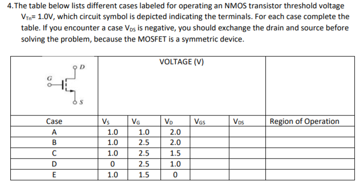 Solved 4.The table below lists different cases labeled for | Chegg.com
