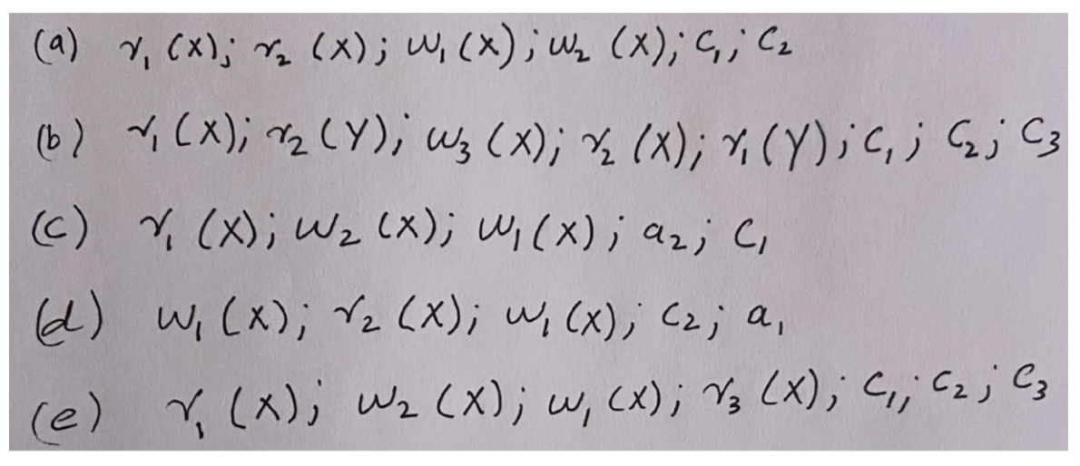 Solved (a) γ1(x);r2(x);w1(x);w2(x);c1;c2 (b) | Chegg.com